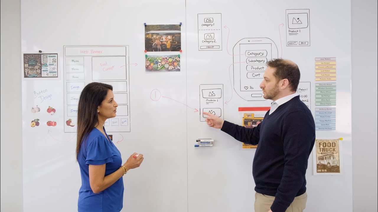 WhiteWalls Magnetic Dry-Erase Wall Panels (2024) - YouTube