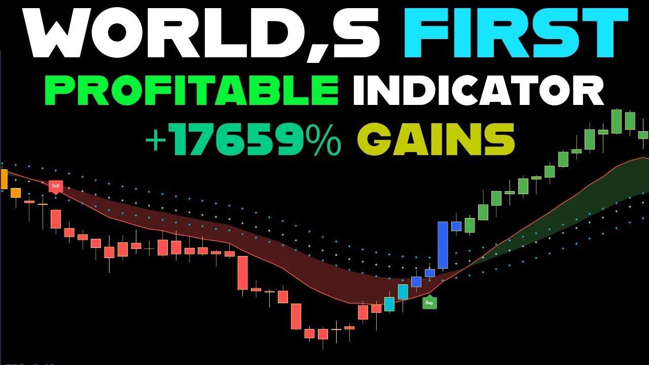 NEW Most Accurate Zero Loss TradingView Indicators For 2025 [MUST HAVE ...