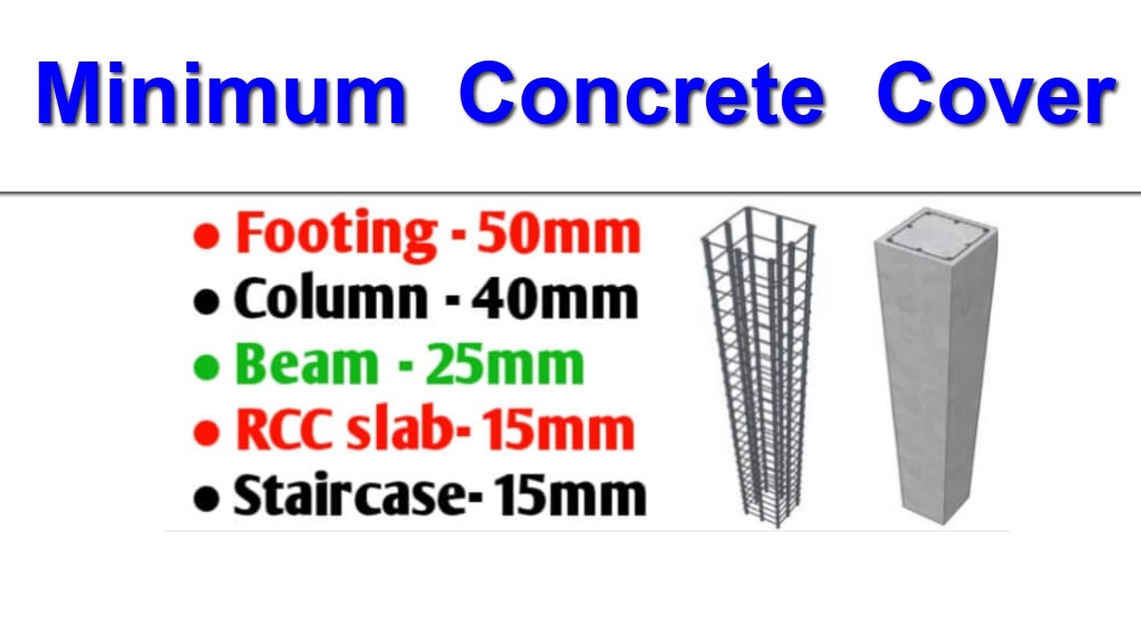 Minimum Concrete Cover YouTube