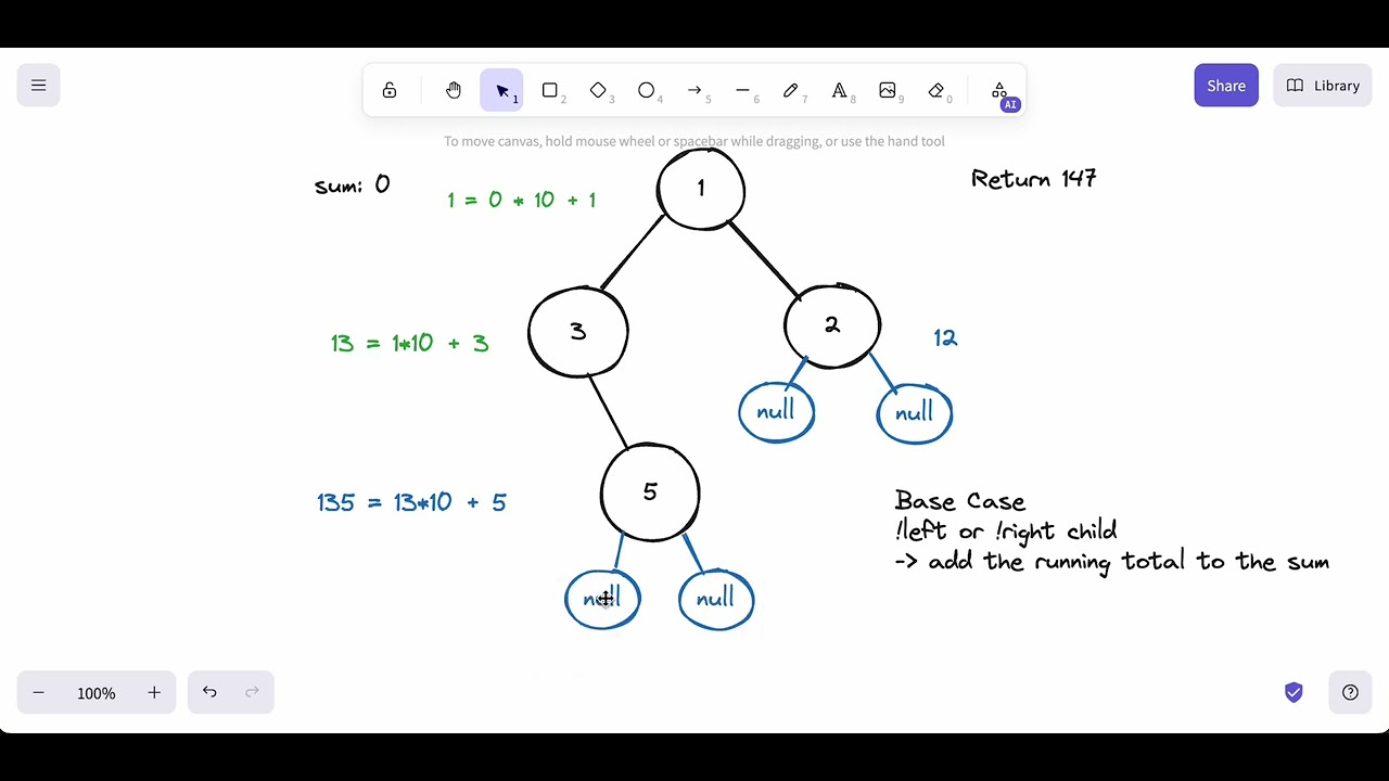 Facebook LeetCode Interview Questions | Sum Root to Leaf Numbers - YouTube