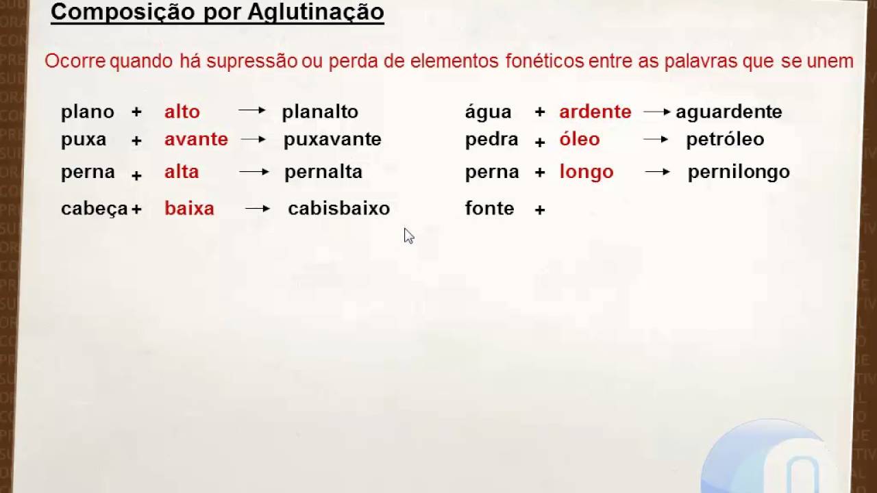 Lista De Palavras Compostas