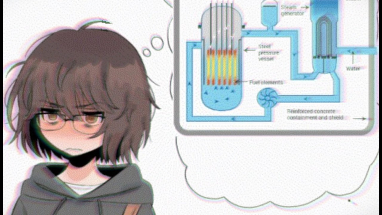 The Anti-Nuclear Movement and its Consequences - YouTube