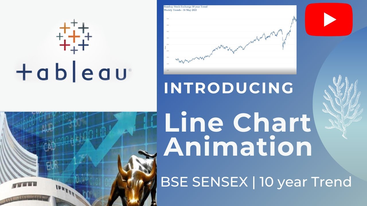 Line Chart Animation | BSE Sensex 10 year Trend - YouTube