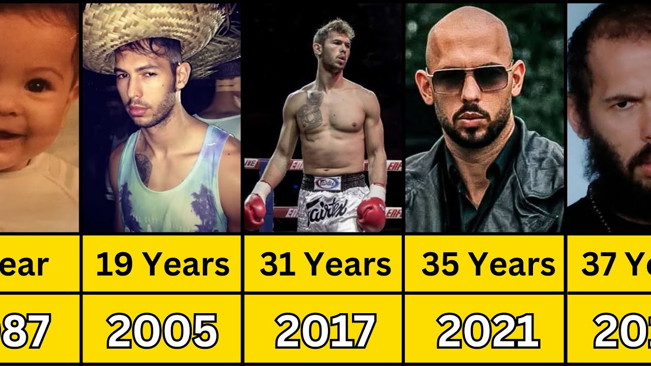 Andrew Tate From 1987 To 2023 - YouTube