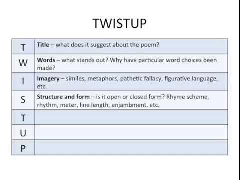 How to approach an unseen poem - YouTube