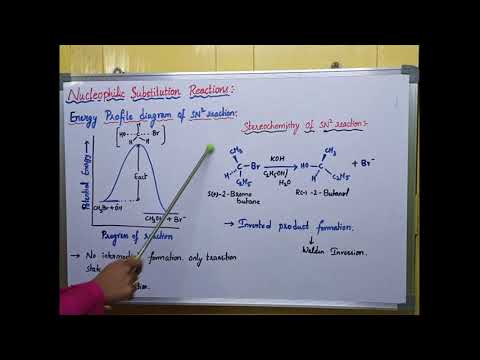 Energy profile diagram and stereo chemistry of SN2 reaction. - YouTube