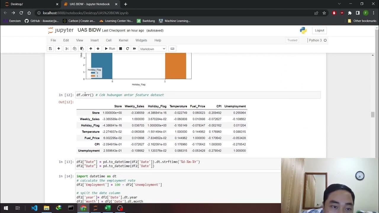 Presentasi UAS BIDW CRISP DM Menggunakan Jupyter Notebook - YouTube
