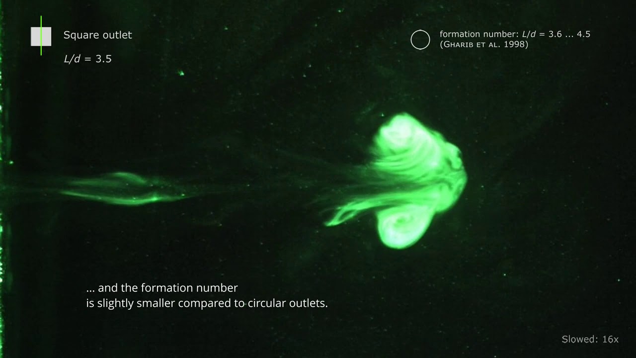 Formation time scales for vortex rings generated with non-circular ...