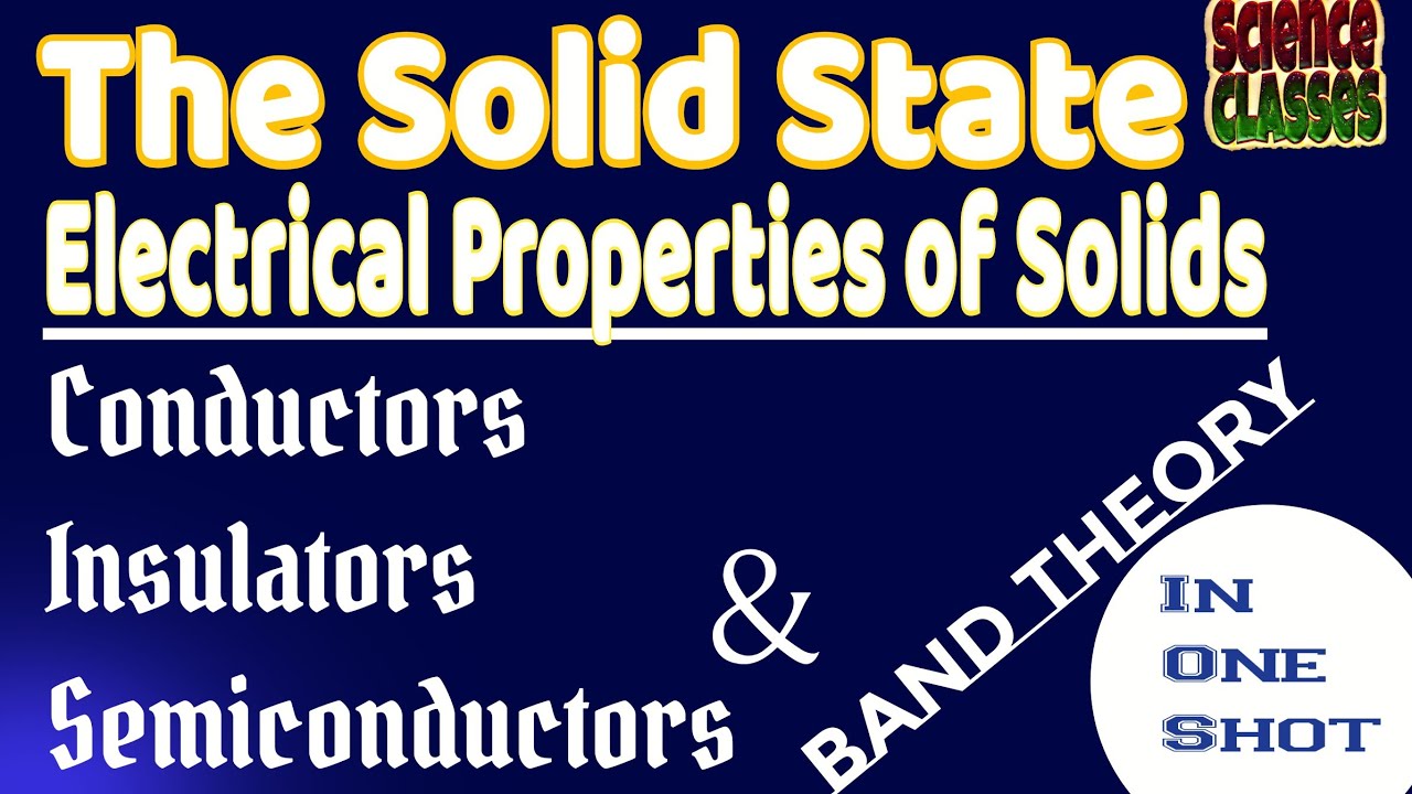 Electrical Properties of Solids #band_theory - YouTube