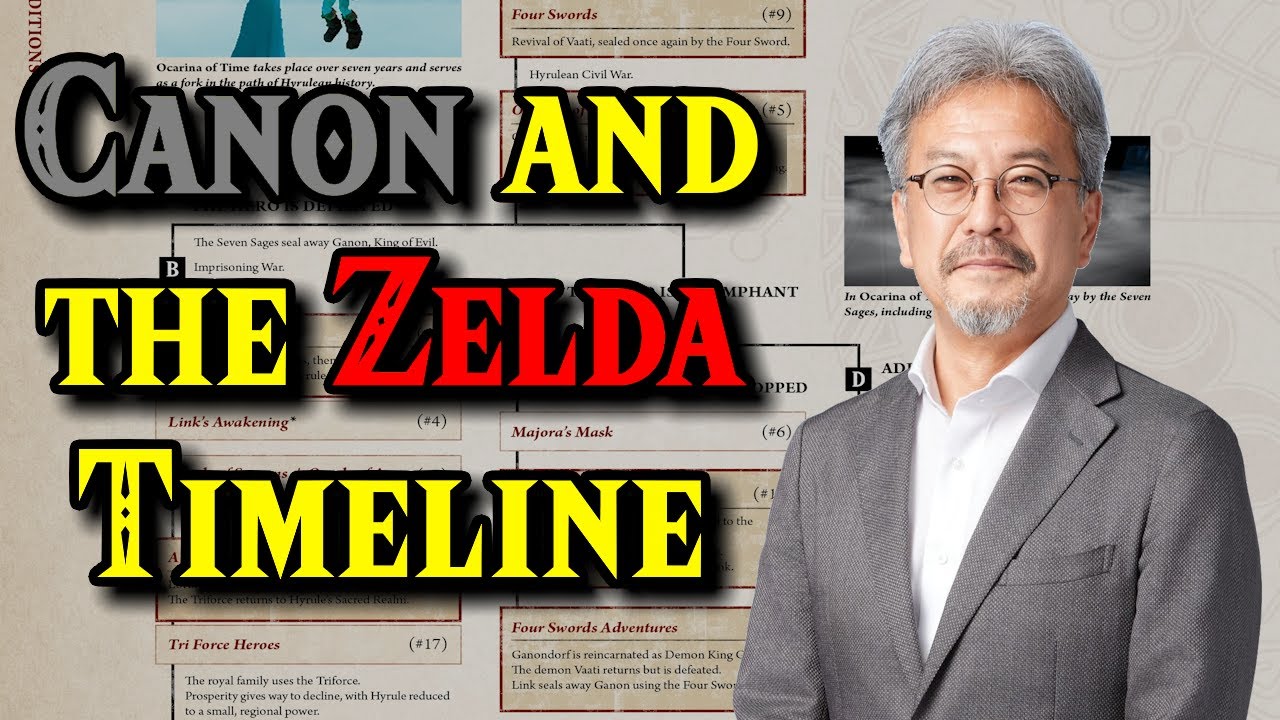 Lorekeeping Zelda #0: Canon and the Zelda Timeline - YouTube