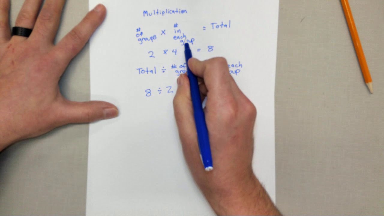Division Story Problem YouTube Division Story Problem YouTube