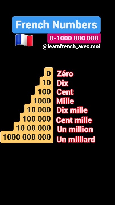FRENCH NUMBERS(0-1000 000 000)🇫🇷#french#language#frenchvocabulary# ...