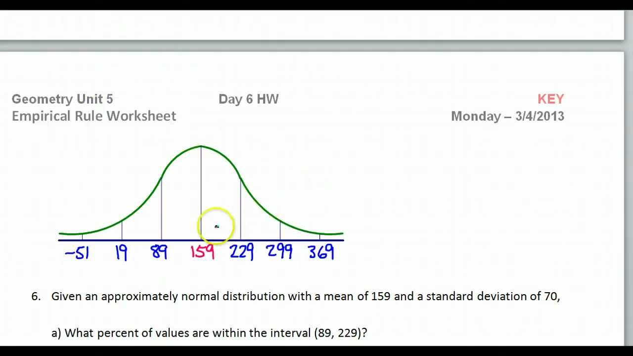 Day 06 HW Empirical Rule For Normal Distribution 68 95 99 7 YouTube