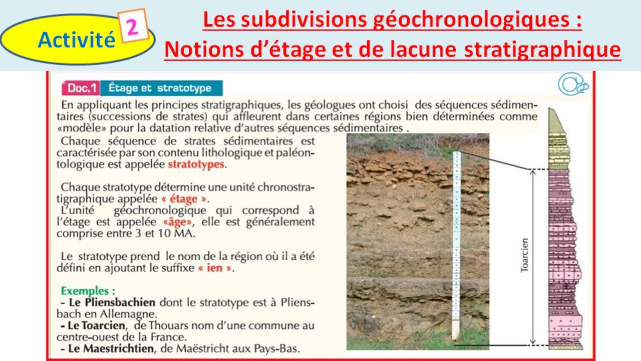 Les subdivisions géochronologiques notion d'étage et de lacune ...