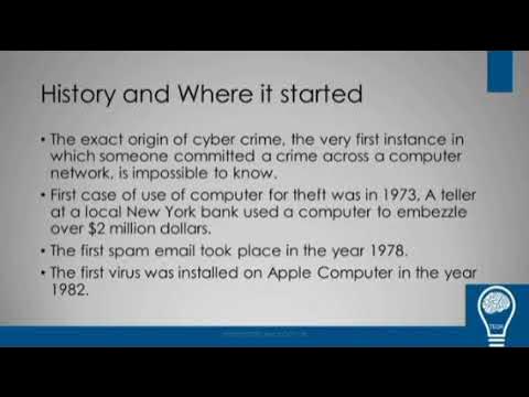 Class 8th Computer part -2 - YouTube