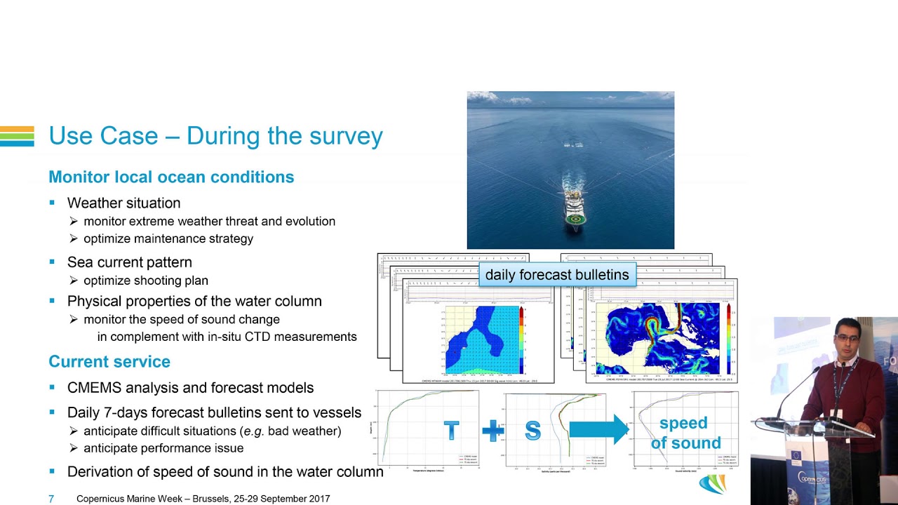 Use of operational oceanography to support marine seismic operations ...