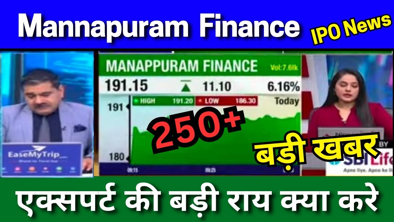 Mannapuram Finance share news today, Mannapuram Finance, New IPO ...