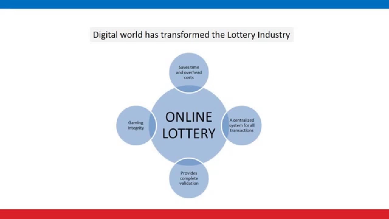 Types of Lottery - YouTube