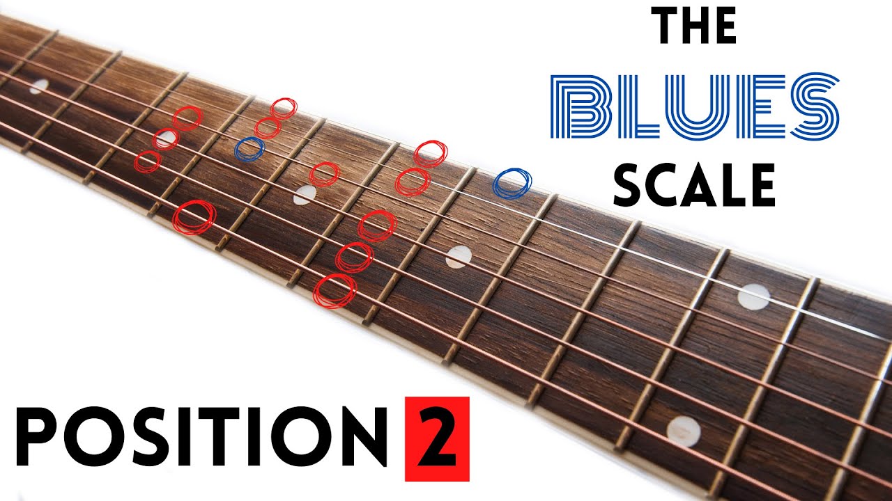 The BLUES SCALE Position 2 | ALL Blues Scale Positions for Guitar - YouTube