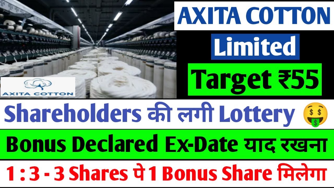 Axita Cotton bonus share latest news | axita Cotton ltd latest news ...