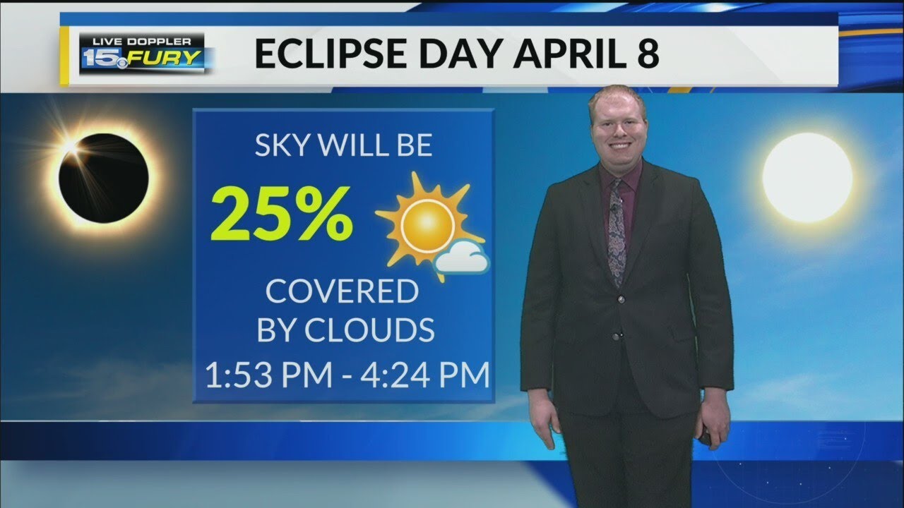 Eclipse cloud cover forecast keeps improving - YouTube