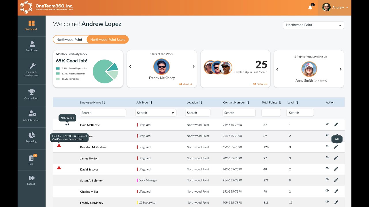 OneTeam360: Full Demo and Walkthrough - YouTube