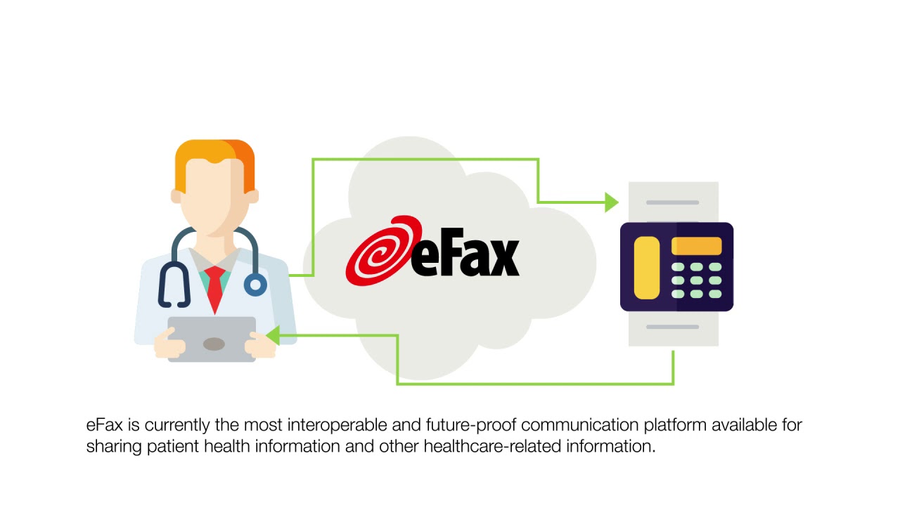 eFax animation 7 - YouTube