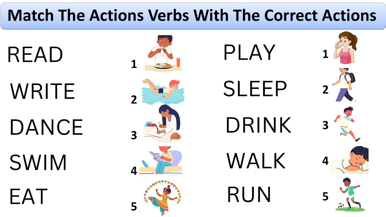 Action Verbs [Part 1] - YouTube