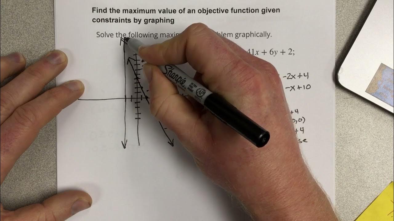 Find the maximum value of an objective function given constraints by graphing - YouTube