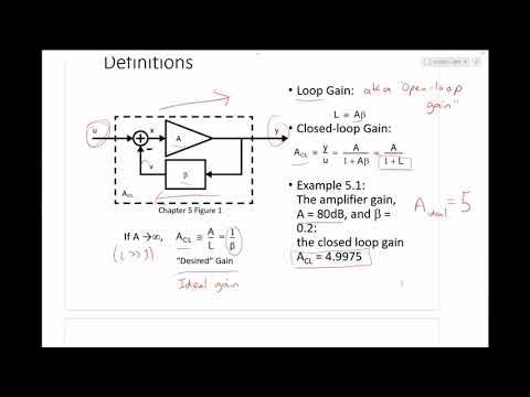 07 Feedback Preliminaries - Finding the Loop Gain - YouTube