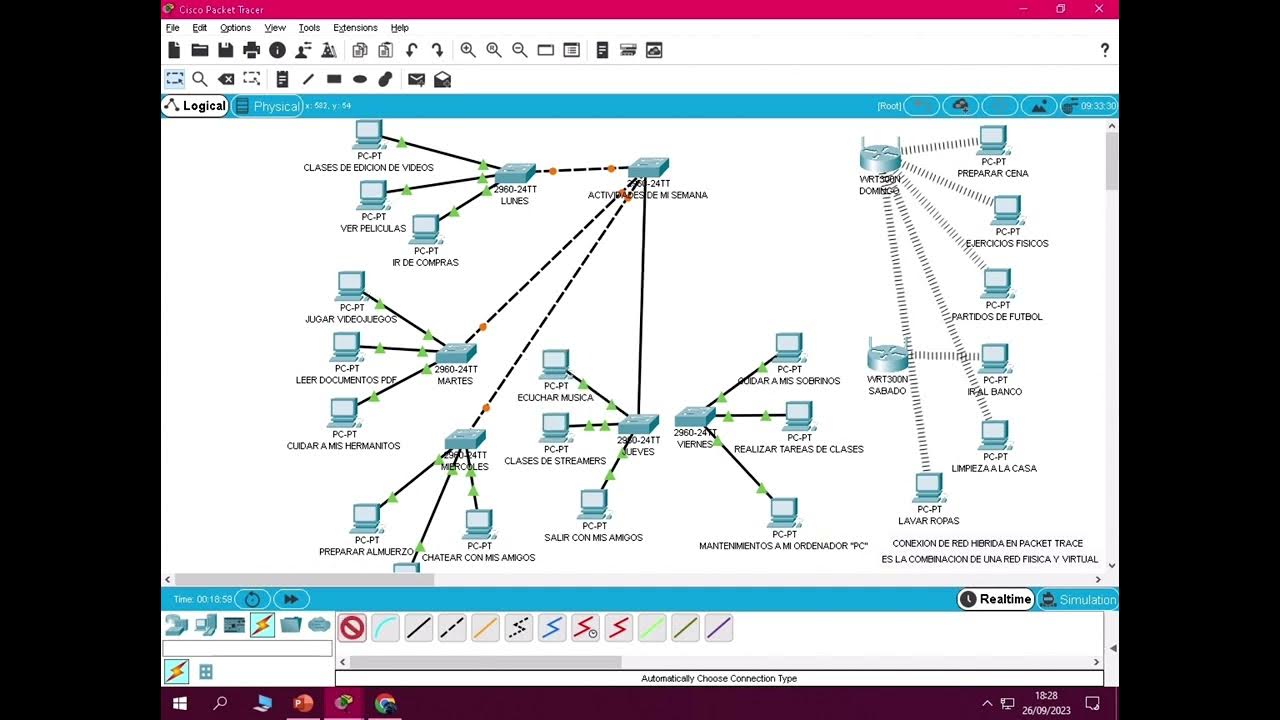 tutorial de una simulación de red híbrida en Cisco packet trace - YouTube