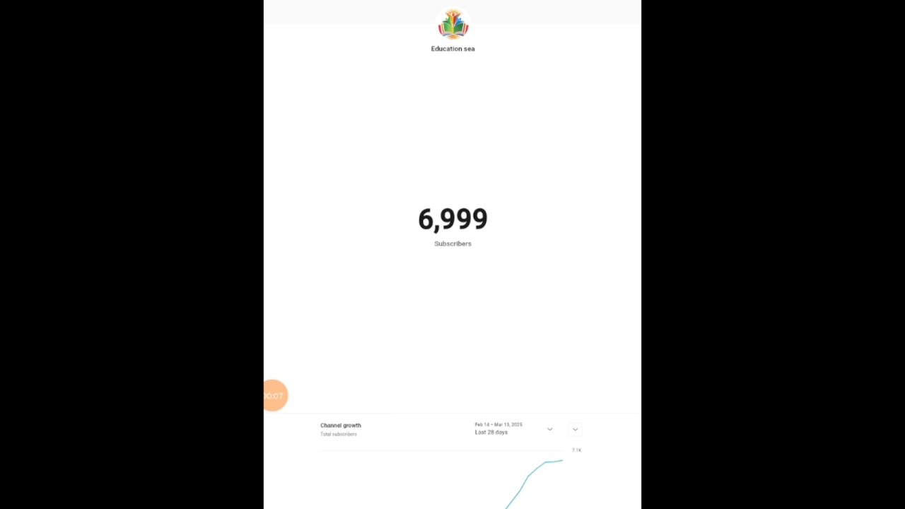 7k subscriber complete||Thanks to everyone one - YouTube