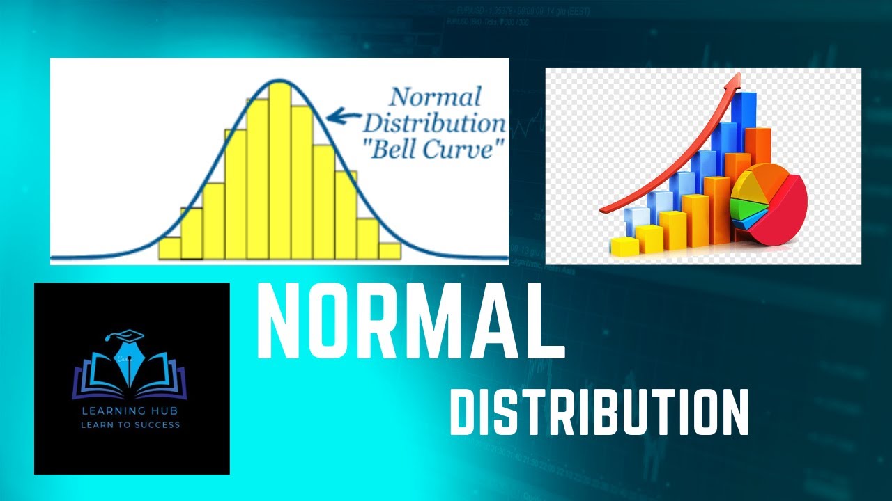 Understanding the Normal Distribution: Properties and Applications ...