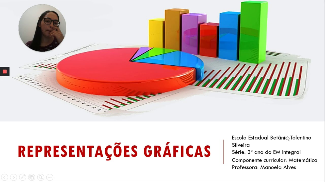 Representações Gráficas Youtube