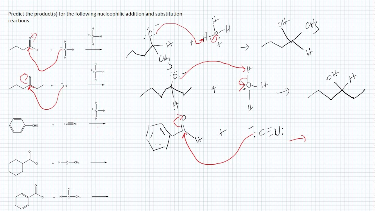 Nucleophilic addition and nucleophilic acyl substitution reaction - YouTube