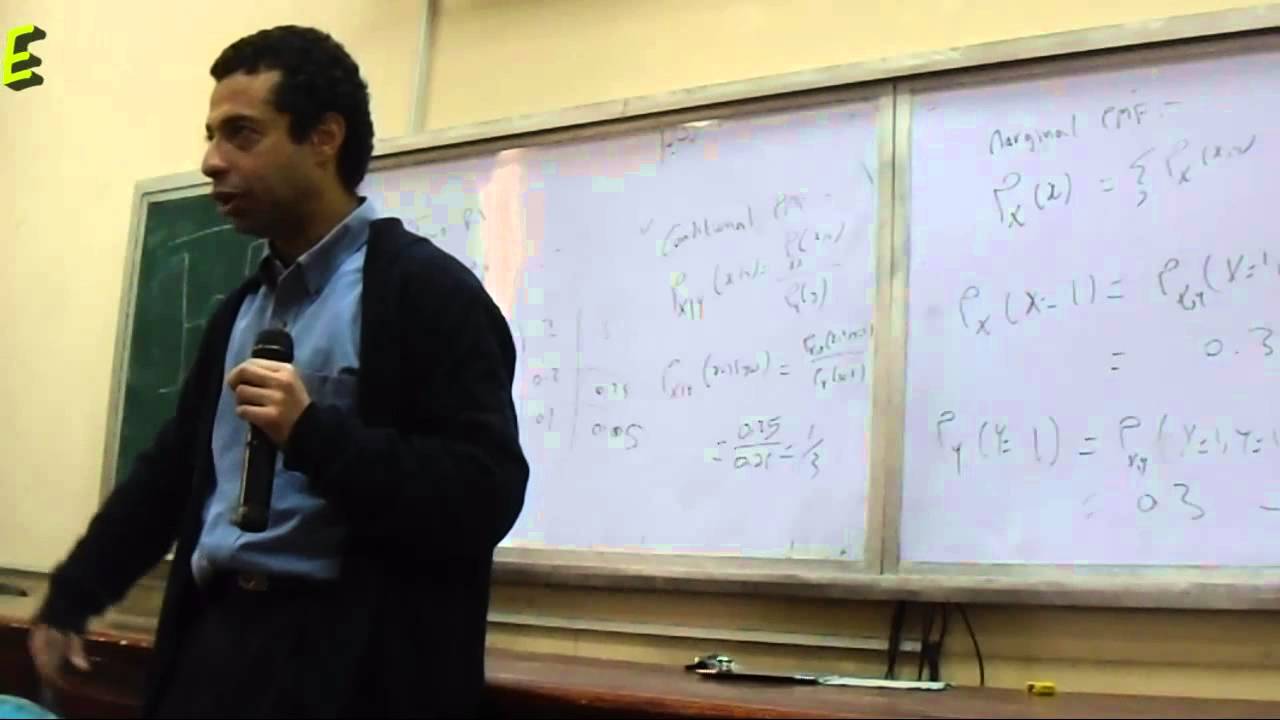 [3rd Comm] Communication Lec3 Dr Nafe3 - YouTube