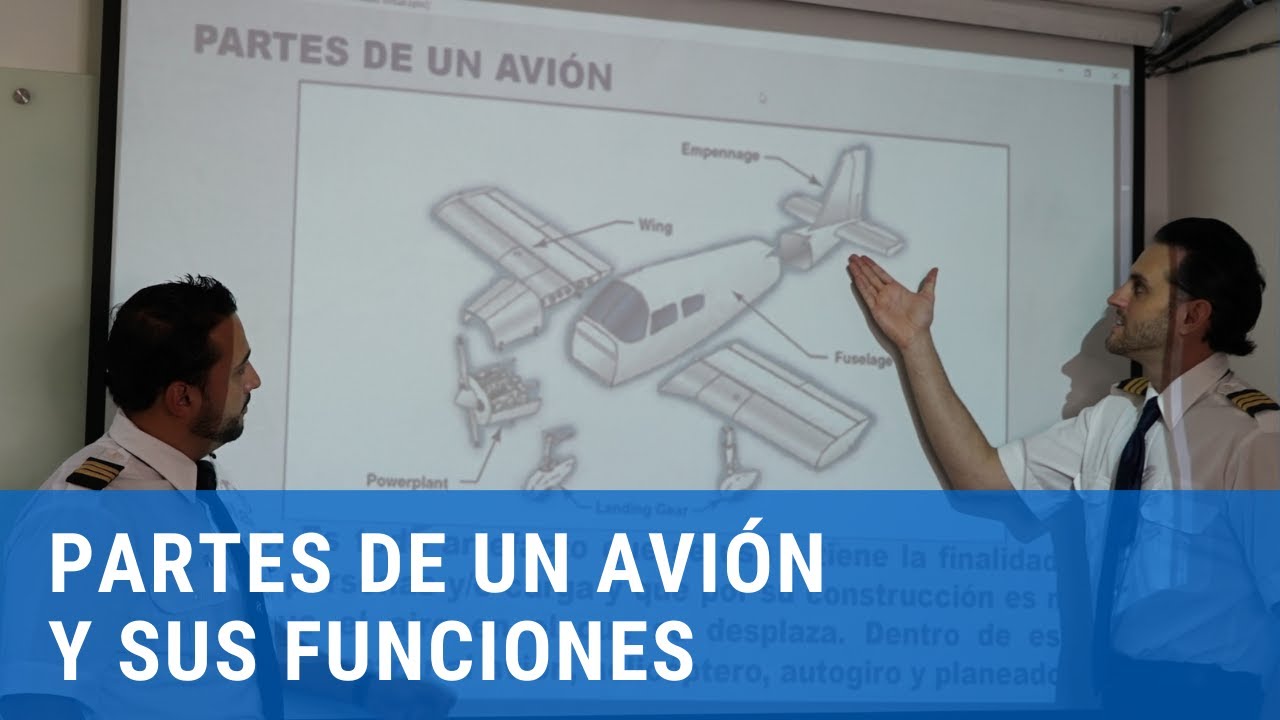 PARTES de un AVIÓN y sus FUNCIONES ️ - YouTube