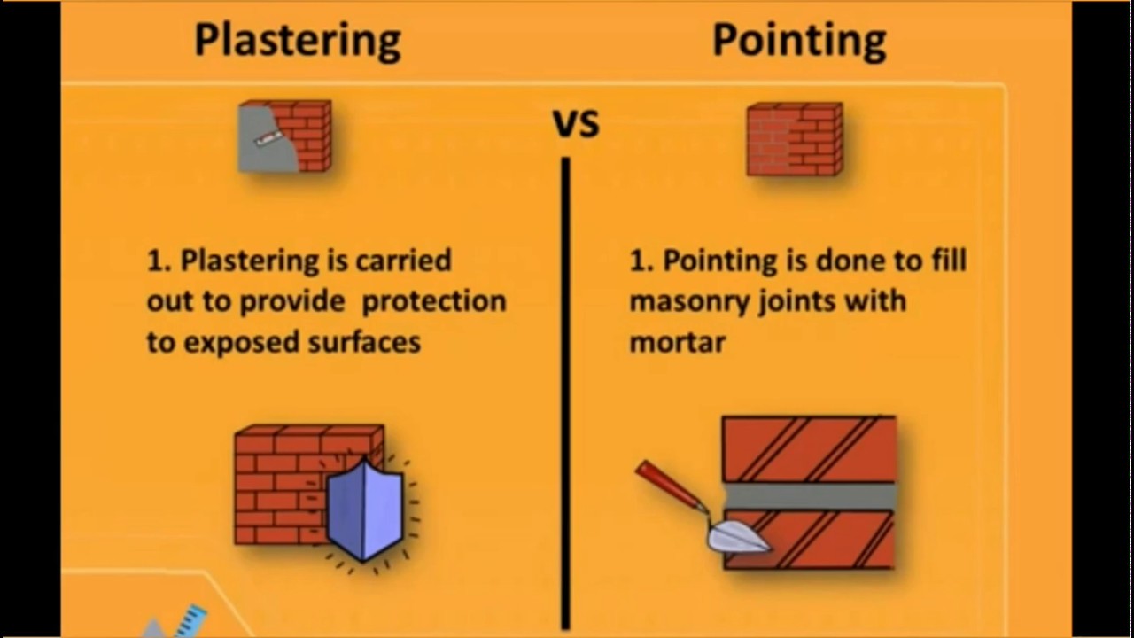 Civil Engineering Materials||Plastering & Pointing - YouTube