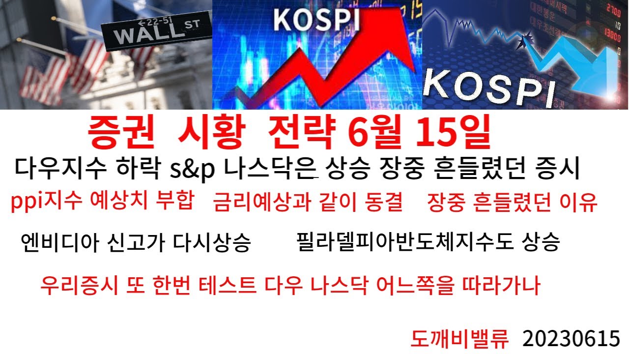 증권시황전략 6월15일 다우 하락 Sandp 나스닥은 상승 엔비디아 급등 필라델피아반도체지수 상승 금리동결 Ppi 예상치 부합 미국증시 장중 흔들렸던 이유 우리증시 전략