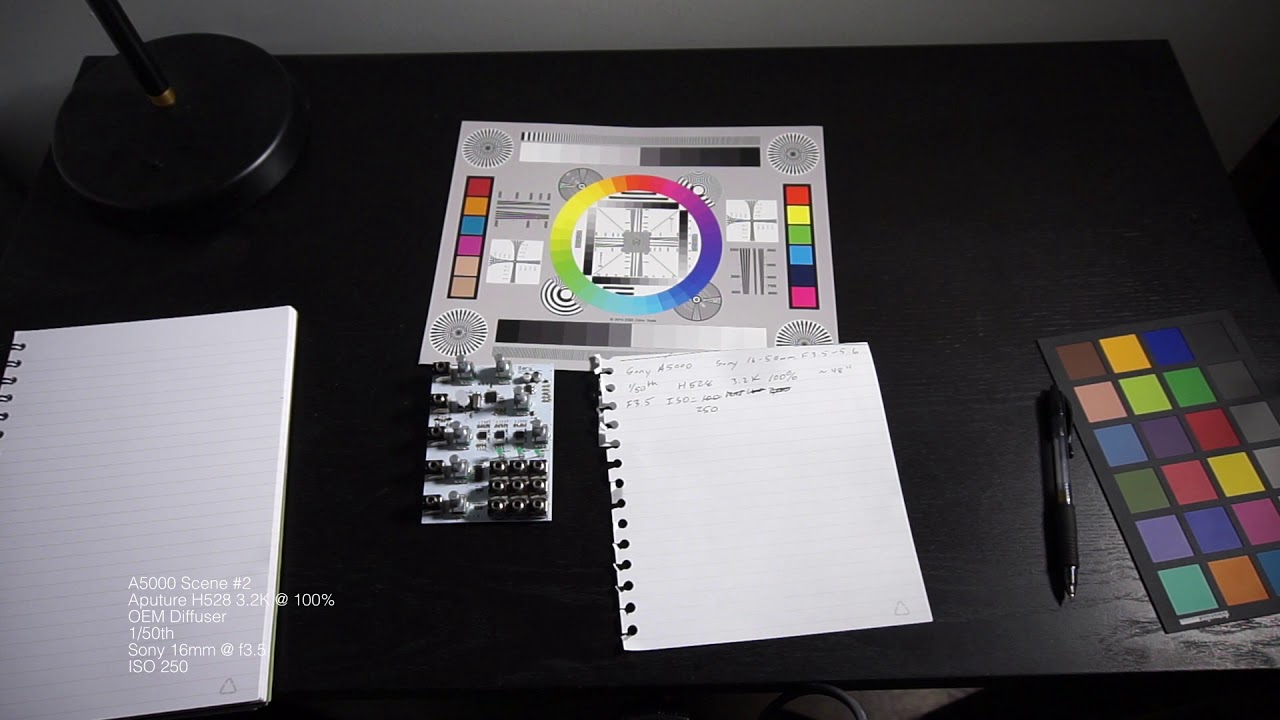 A5k Test YouTube a5k-test-youtube