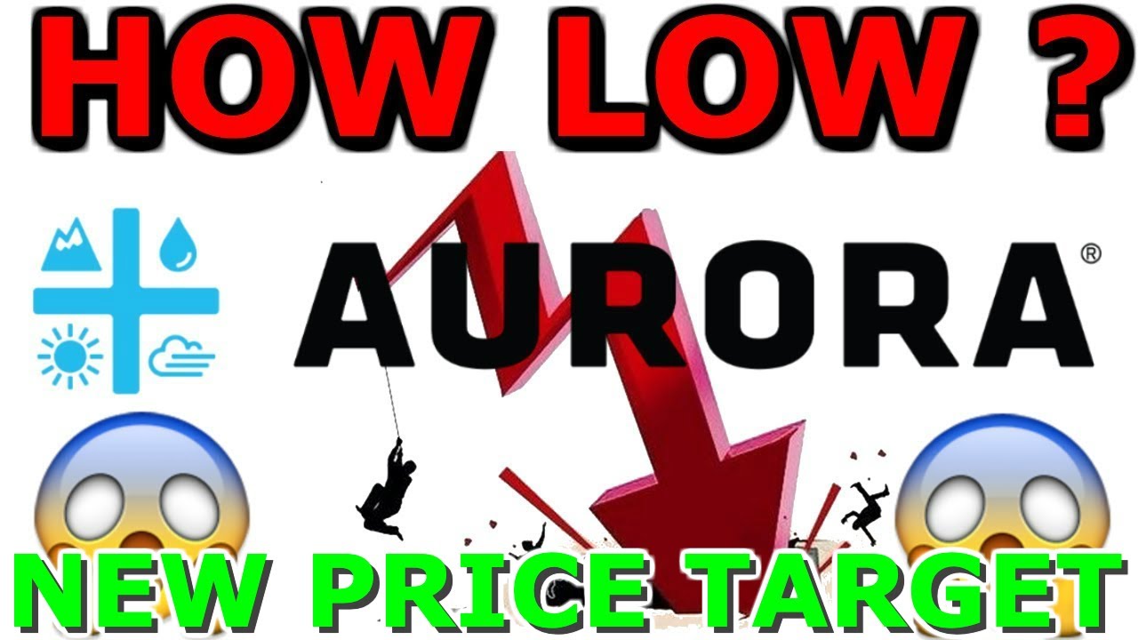New Price Target For Aurora - How Low Will ACB Go ? - ACB Stock News ...