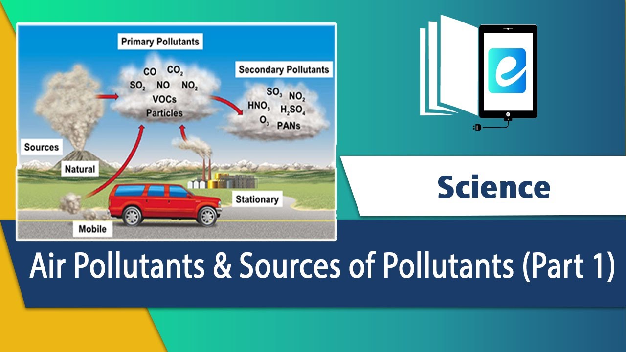 Air Pollutants & Sources of Pollutants Part 1|| Animated Science Video ...