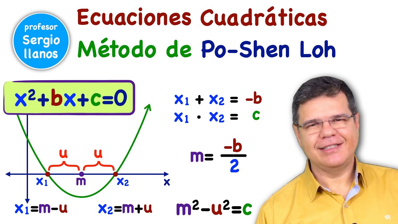 Una forma diferente para resolver Ecuaciones Cuadráticas. Método de Po ...
