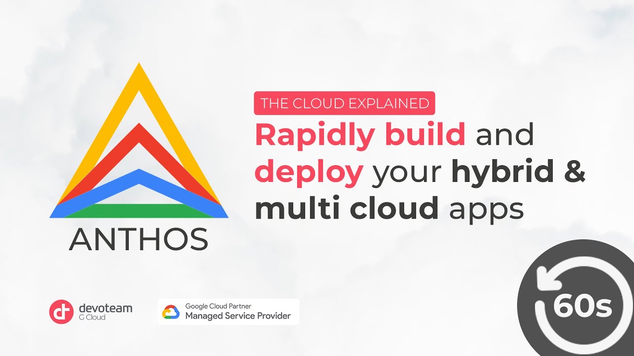 What is Anthos? - YouTube