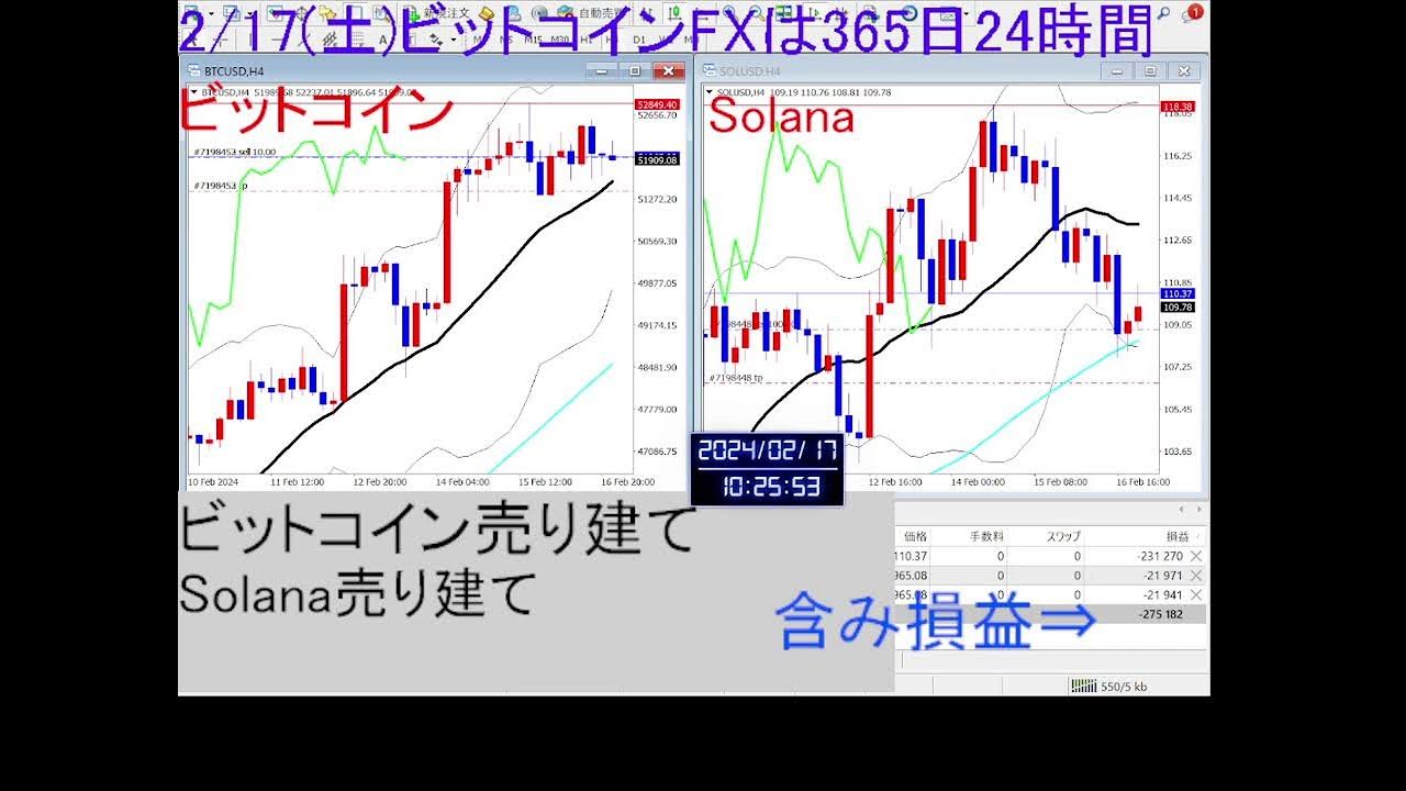 FX24時間「生LIVE」配信中 2024年2月17(土)7:30時点 土日はビットコインFX365日 - YouTube