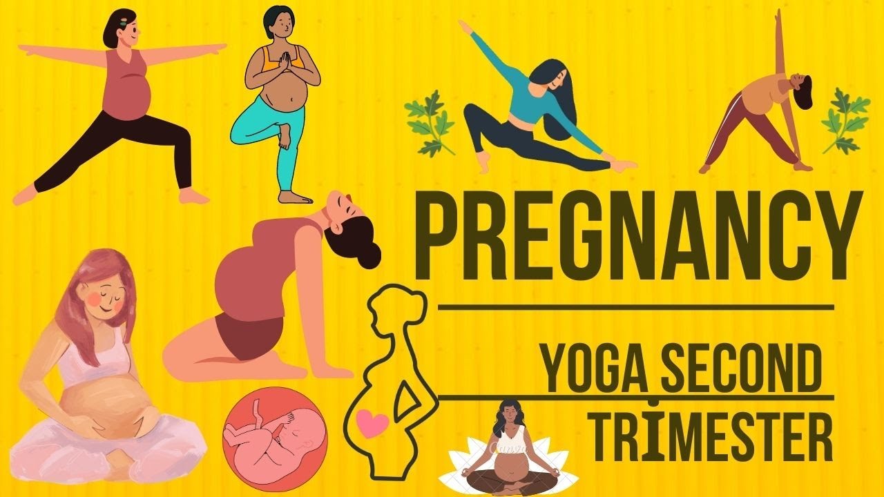 Pregnancy Yoga Second Trimester (Prenatal Workout - Gentle Full Body ...