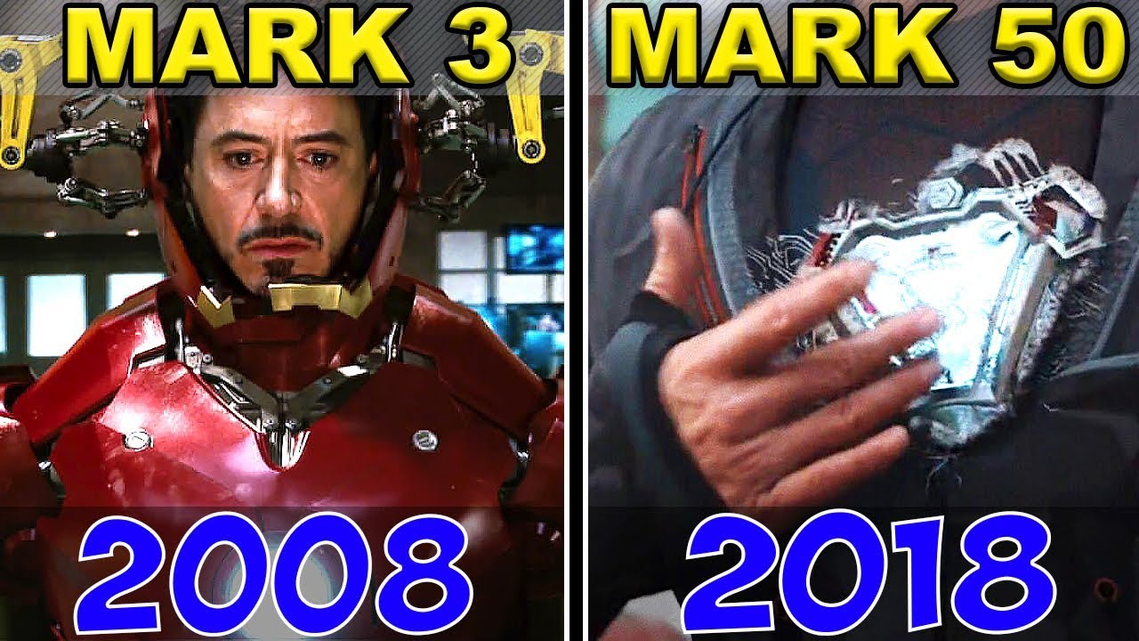 All Iron Man Suit Transformations - YouTube