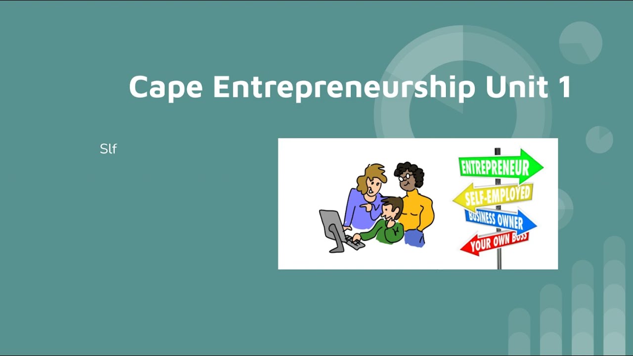 Cape Entrepreneurship unit 1 ppt - YouTube
