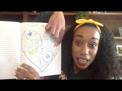 How I Teach my Students to Plan and Brainstorm Personal Narrative ...