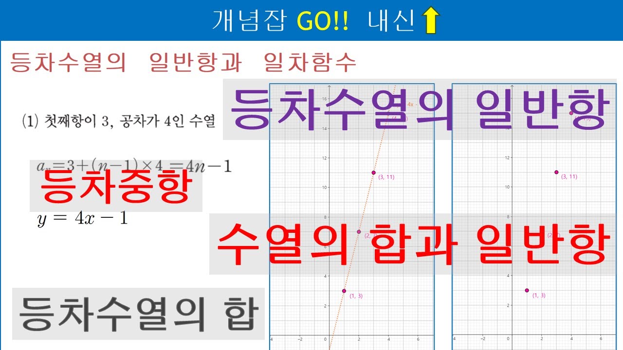 1 등차수열 등차수열의 뜻 등차수열의 일반항 등차중항 등차수열의 합과 일반항 필수 내신문제 수능 기출문제 풀이